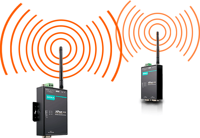 Connecting devices with COM ports to Wi-Fi network