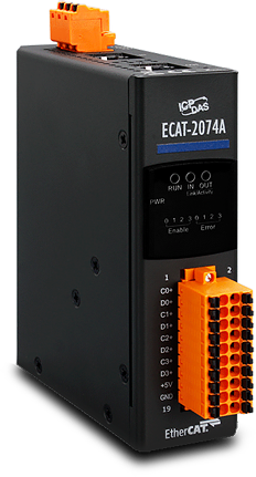 ECAT-2074A – a 4-channel EtherCAT module for controlling BISS-C/SSI absolute encoder