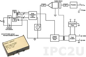 Industrial Voltage and current 8B49-01 by Dataforth