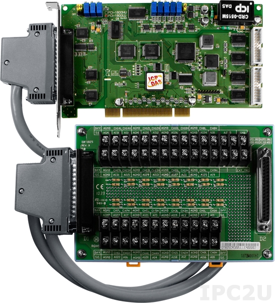 Industrial PCI I/O Cards PCI-1800LU/S by ICP DAS